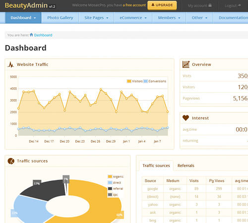 55 Premium Responsive Website Admin Templates | Naldz Graphics