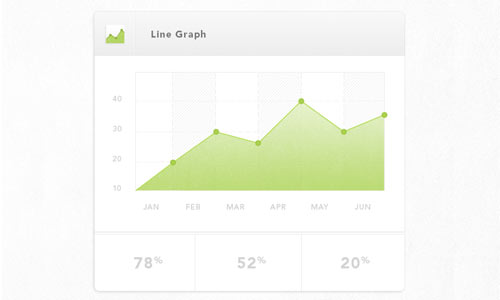 25 Awesome Chart and Graph PSD Designs | Naldz Graphics