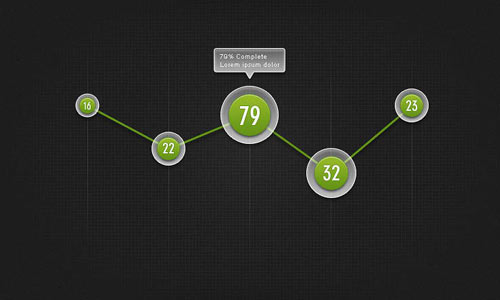 25 Awesome Chart and Graph PSD Designs | Naldz Graphics